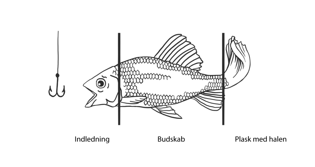 Brug fiskemodellen til at skabe fortællinger med engagement